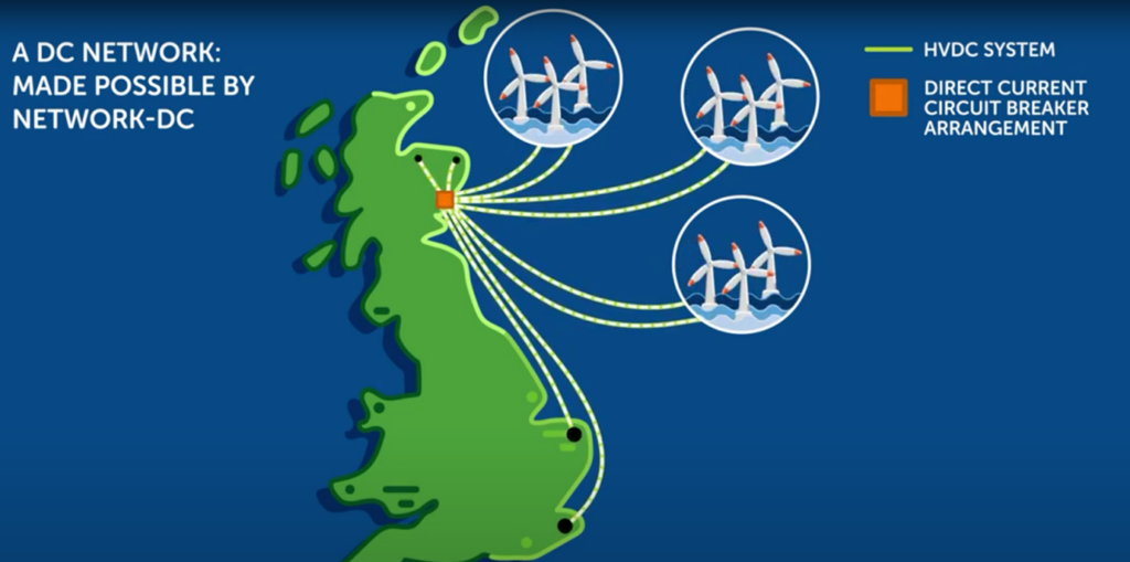 SuperGrid Institute launches into the next phase of the Network DC project